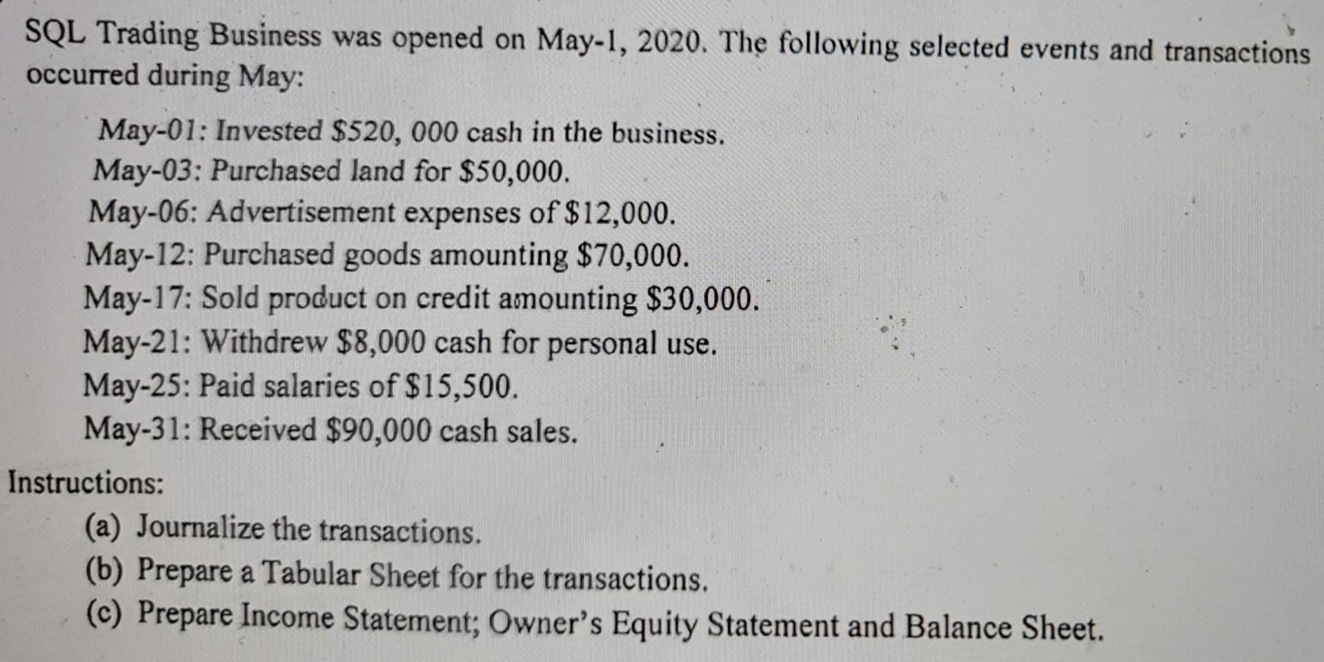 Solved SQL Trading Business was opened on May-1, 2020. The | Chegg.com
