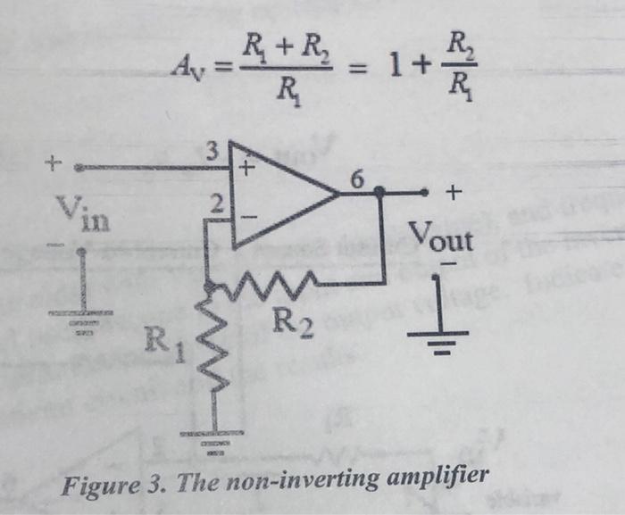 Solved A basic non-inverting amplifier is shown in figure 3. | Chegg.com