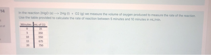 Solved In the reaction 2HgO (s) --> 2Hg (0) + 02 (g) we | Chegg.com
