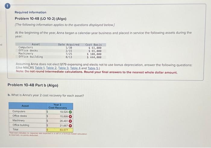 Required information Problem 10-48 (LO 10-2) (Algo) | Chegg.com Required information Problem 10-48 (LO 10-2) (Algo) | Chegg.com