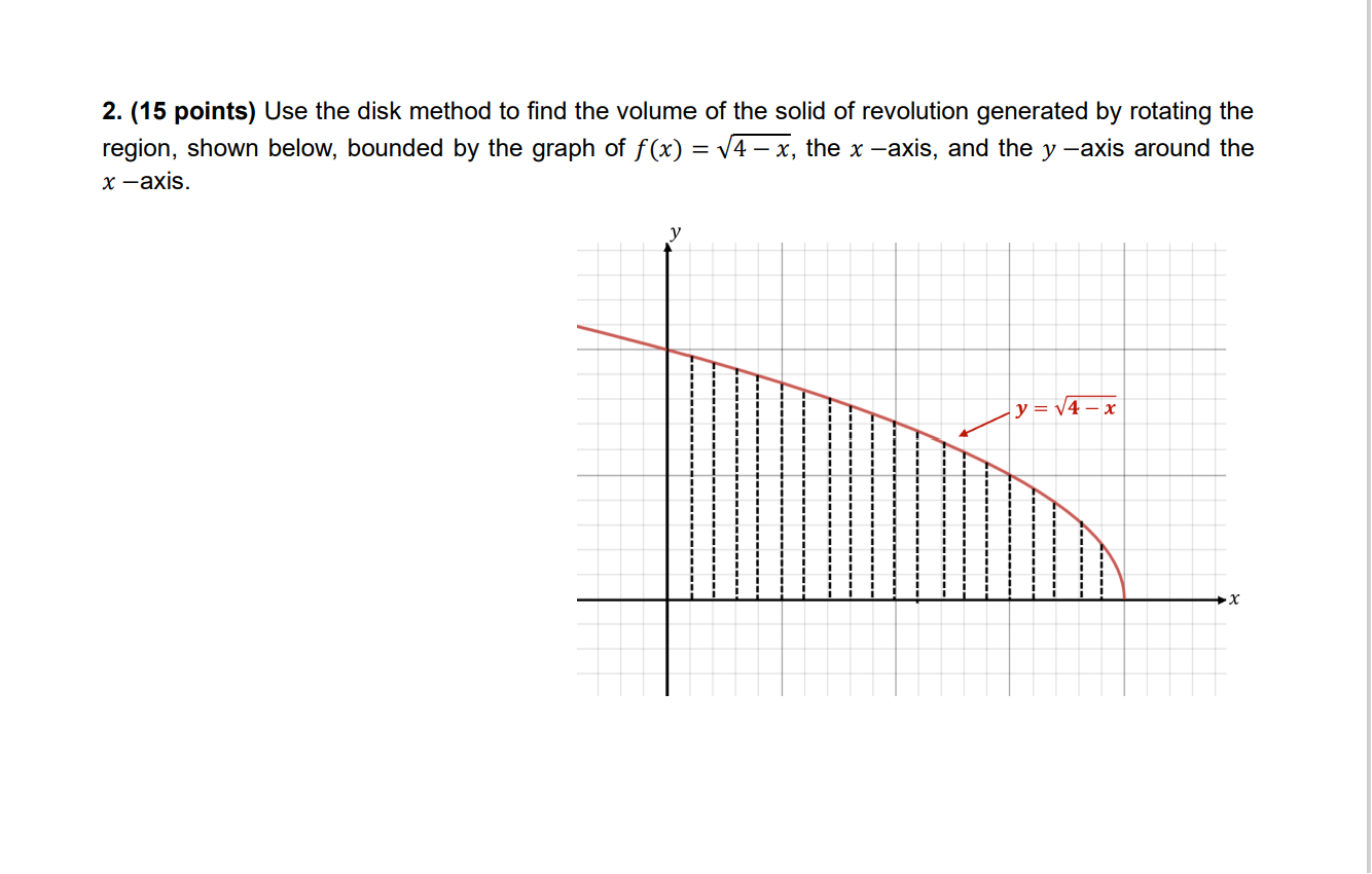 Solved Use the disk method to find the volume of the solid | Chegg.com