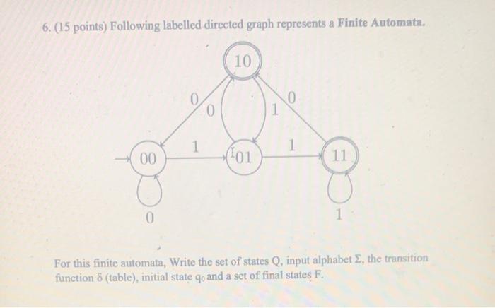 Solved 6. (15 points) Following labelled directed graph | Chegg.com