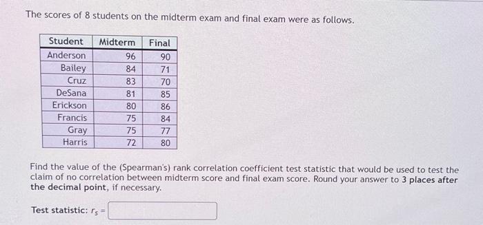 Solved The scores of 8 students on the midterm exam and | Chegg.com