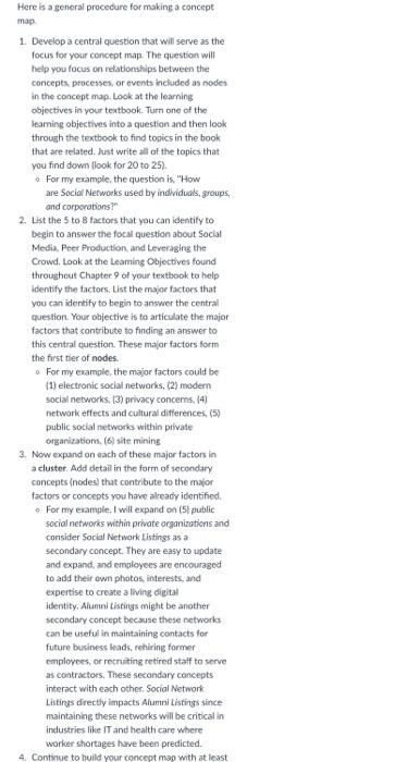 Solved Concept Map 2 - Social Media, Peer Production, and | Chegg.com