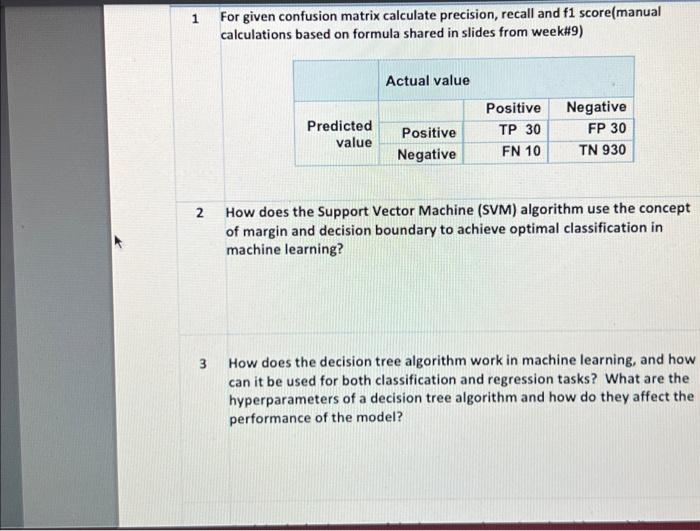 Solved For Given Confusion Matrix Calculate Precision