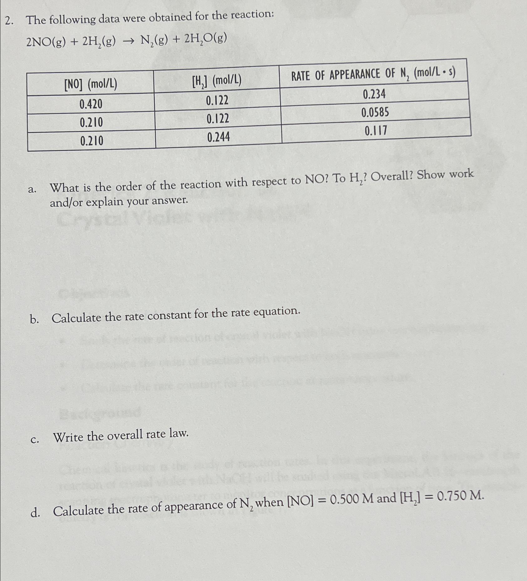 Solved The following data were obtained for the | Chegg.com