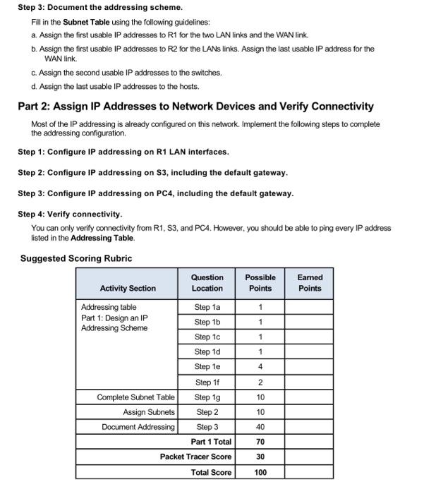 Solved LAB3- Packet Tracer - Subnetting Scenario Topology 25 | Chegg.com