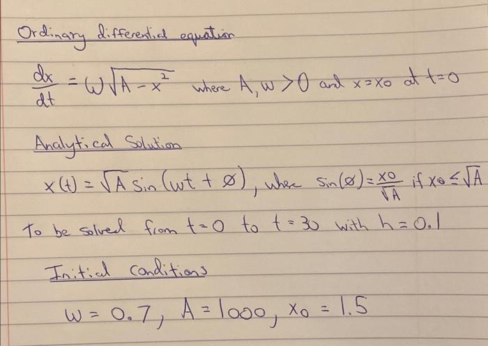 Solved Write A C Program To Implement The Euler Scheme For