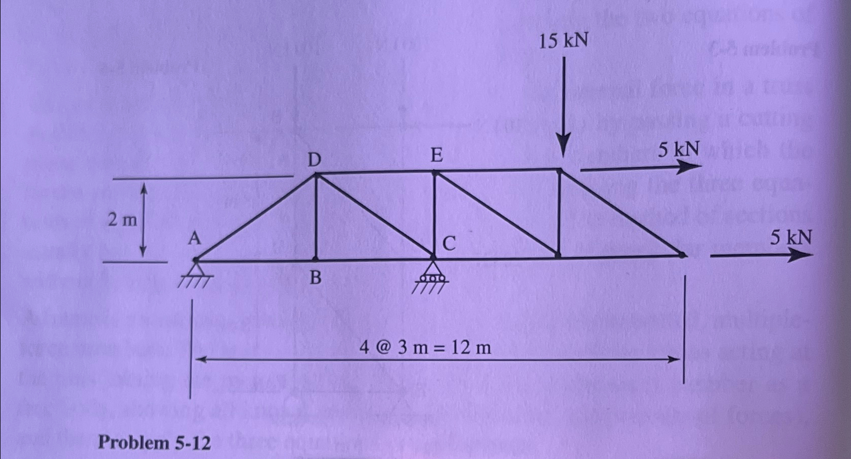 Solved Find the reaction Ray | Chegg.com