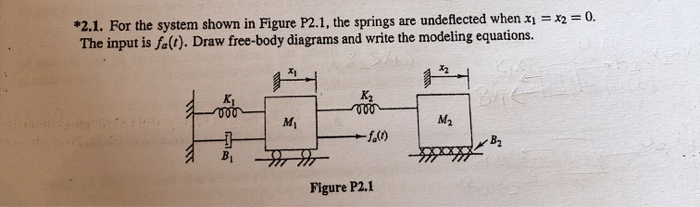Solved For the system shown in Figure P2.13, the | Chegg.com