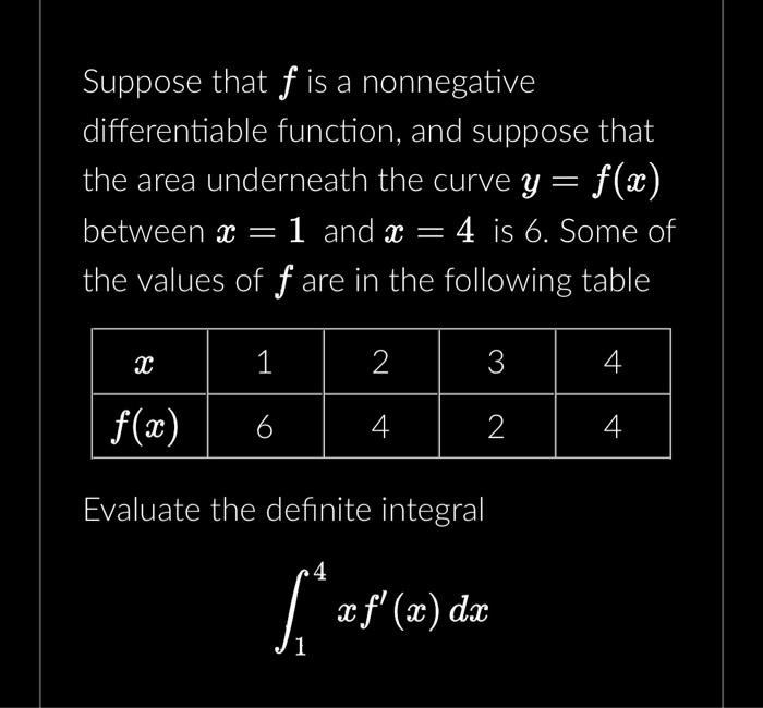 Solved Suppose That F Is A Nonnegative Differentiable