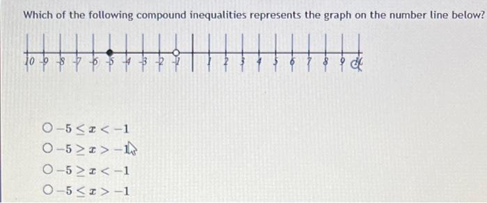 Solved Which Of The Following Compound Inequalities 