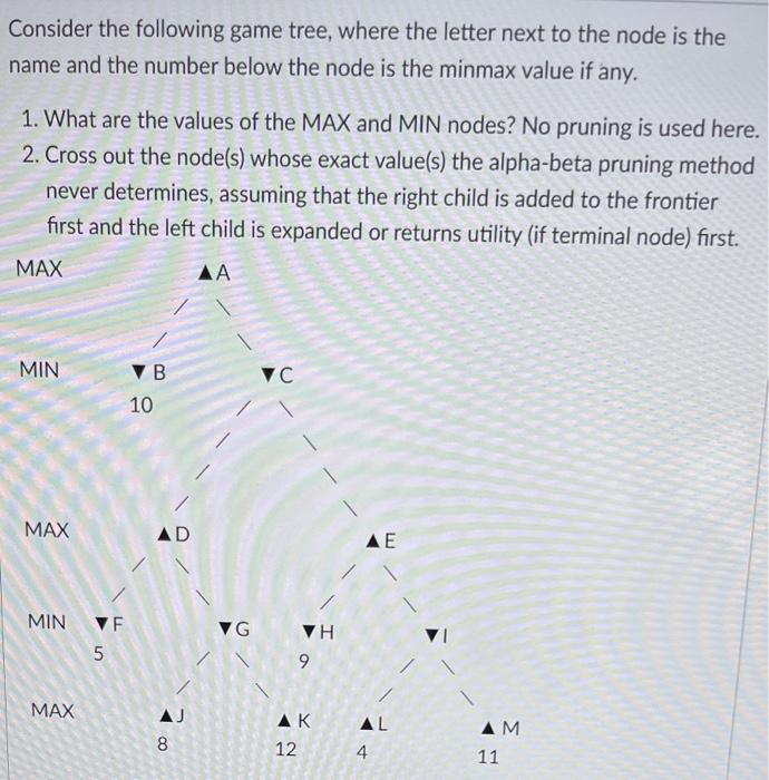 Solved Consider the following game tree, where the letter | Chegg.com