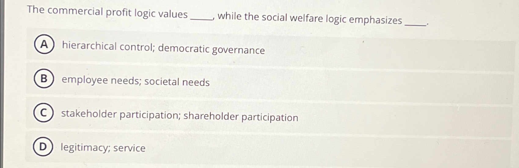 Solved The commercial profit logic values while the social | Chegg.com