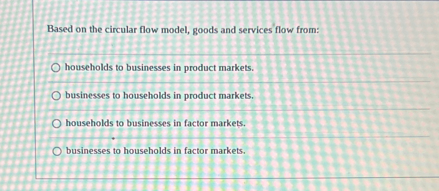 Solved Based on the circular flow model, goods and services | Chegg.com