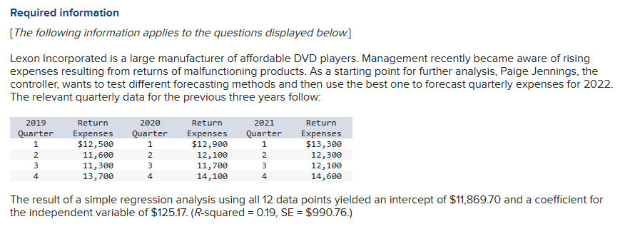 Solved 3. ﻿Calculate the quarterly forecasts for 2022 ﻿using | Chegg.com