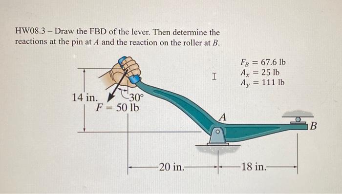 Solved HW08.3 - Draw the FBD of the lever. Then determine | Chegg.com