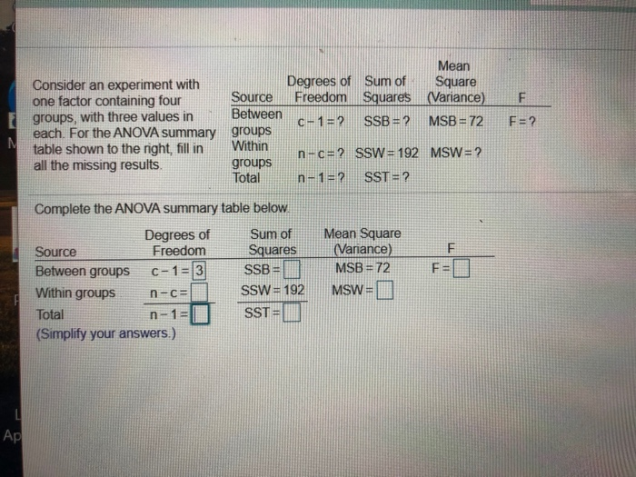 Solved F Mean Consider an experiment with Degrees of Sum of | Chegg.com