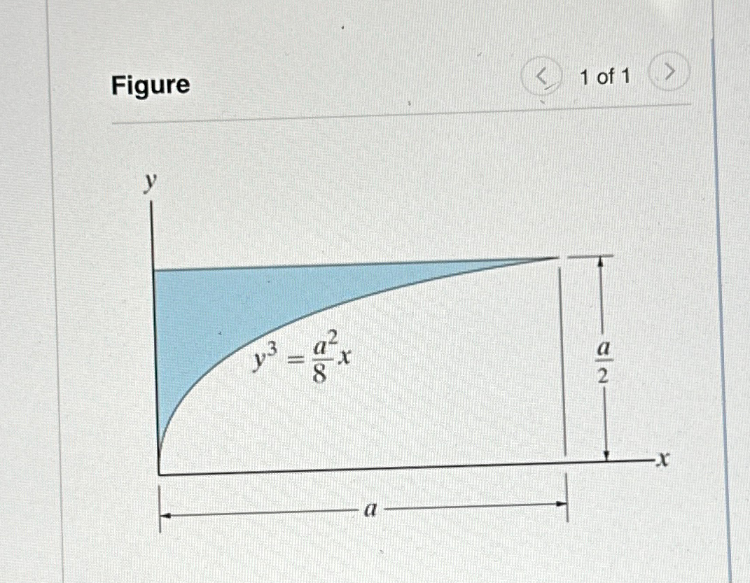 Solved Determine the location (X bar, Y bar) ﻿of yhe | Chegg.com