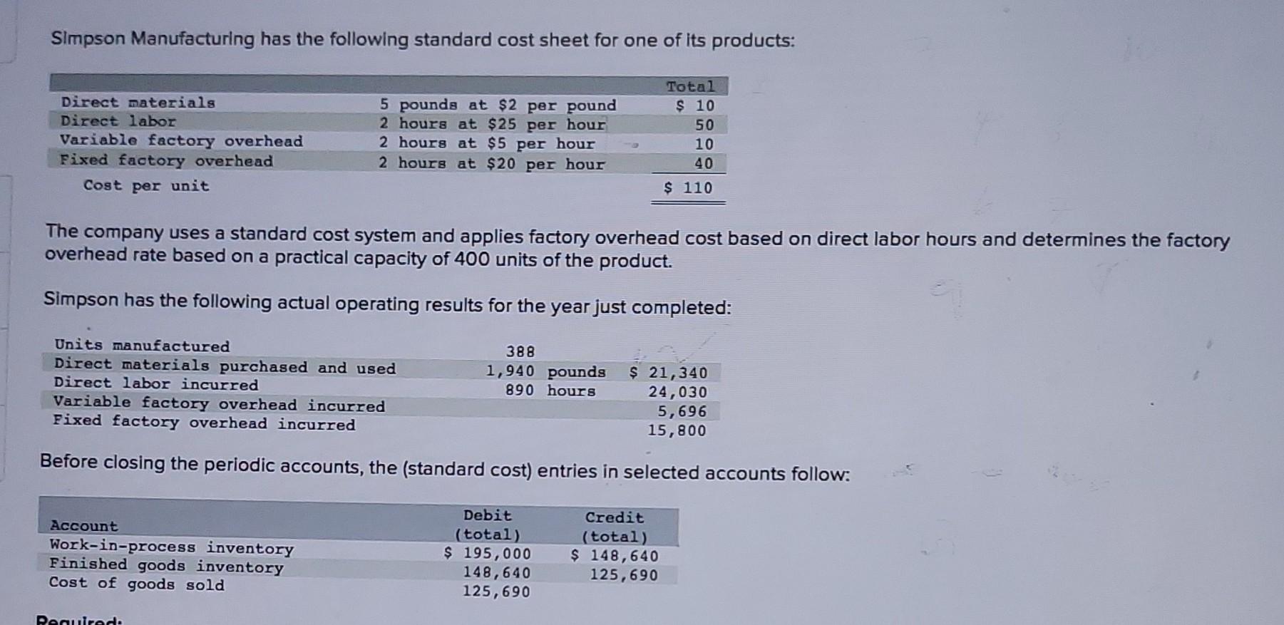 Solved Simpson Manufacturing has the following standard cost | Chegg.com