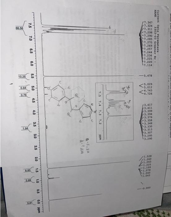 Solved The H NMR is labeled with the structure it belongs to | Chegg.com