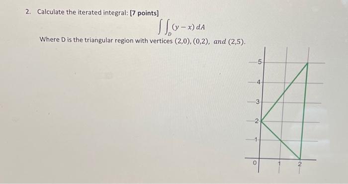 Solved 2. Calculate the iterated integral: [7 points] | Chegg.com