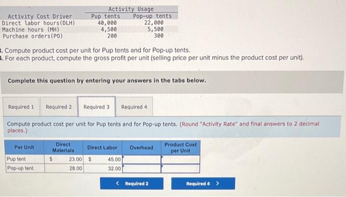 Solved Required: 1. Compute an activity rate for each | Chegg.com