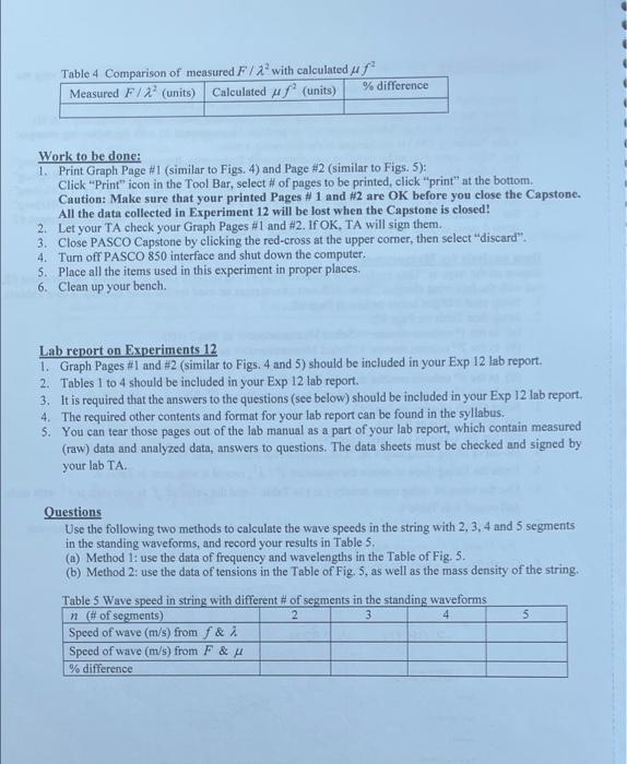 Solved String mass density u (kg/m) Table 1 Measured string | Chegg.com