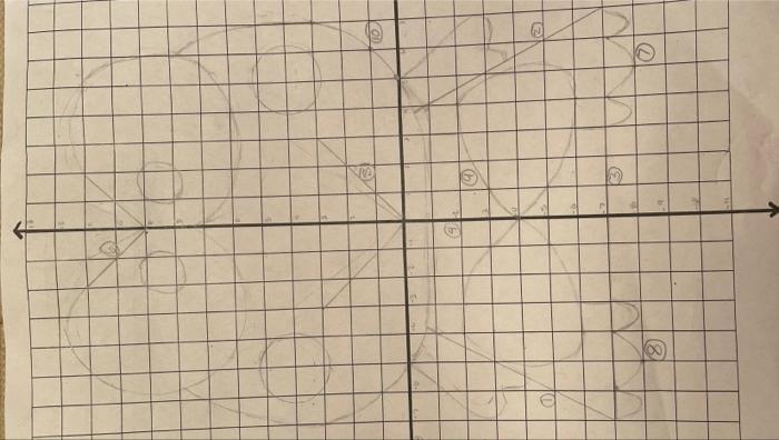 Solved 1. Using the 8" x 11" graph sheet that I have | Chegg.com