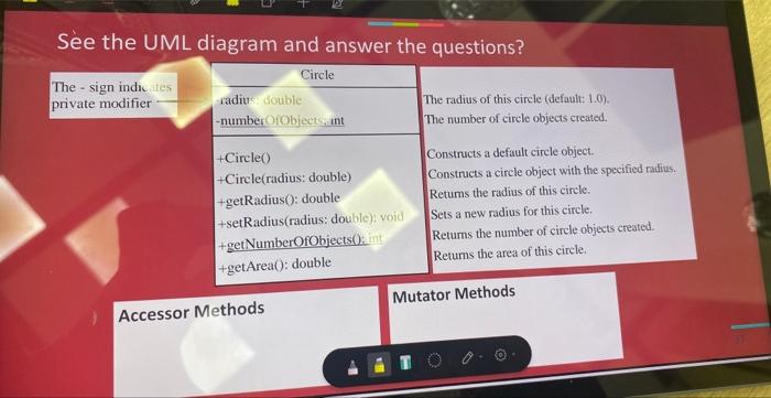 Solved See the UML diagram and answer the questions? | Chegg.com