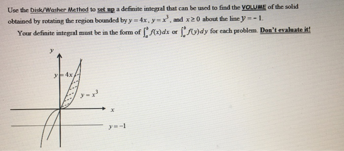 Solved Use the Disk/Washer Method to set up a definite | Chegg.com