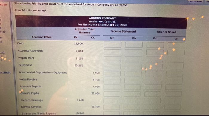 Solved CALCULATOR RCES The adjusted trial balance columns of | Chegg.com