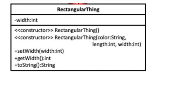 Solved Please code the following classes in separate files. | Chegg.com