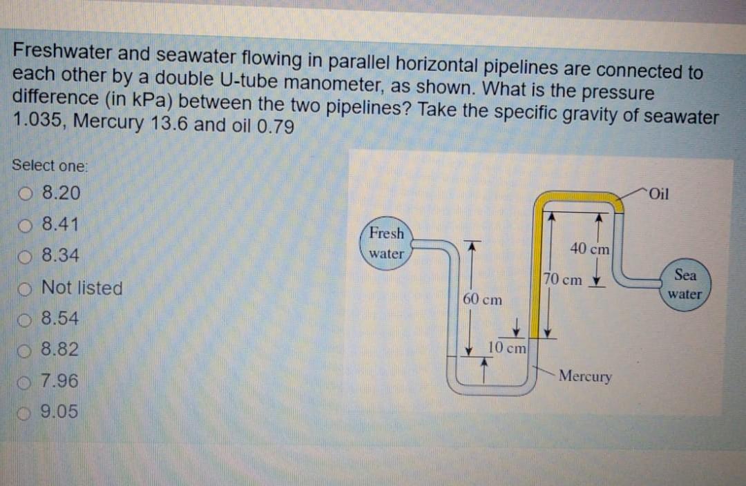 Solved Freshwater and seawater flowing in parallel | Chegg.com