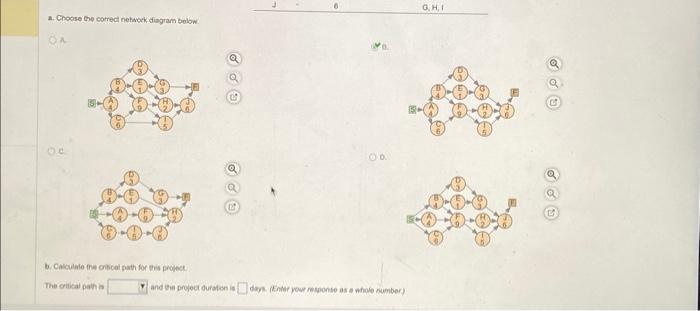 Solved a. Choose the correct network dagram below. B sc b. | Chegg.com