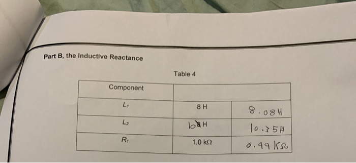Solved Part B, the Inductive Reactance Table 4 Component L1 | Chegg.com