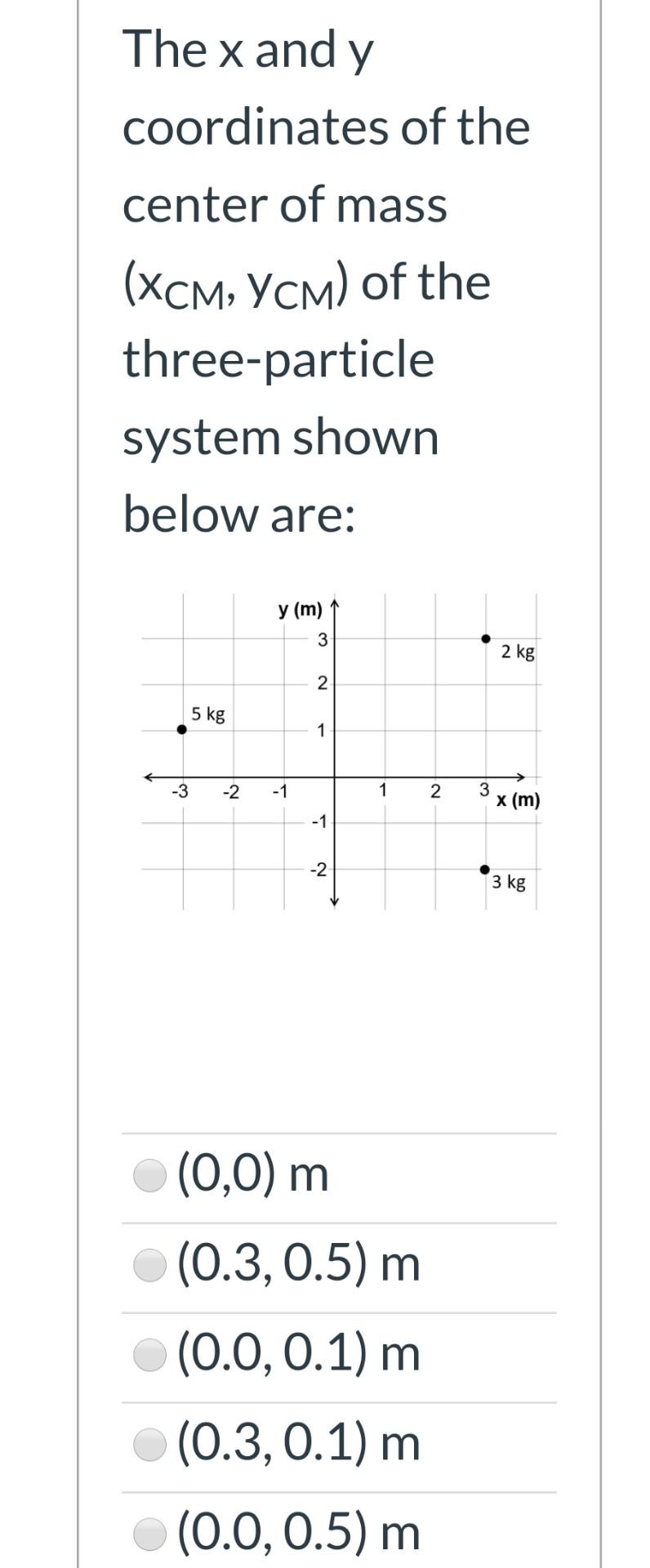 Solved The x and y coordinates of the center of mass (XCM, | Chegg.com