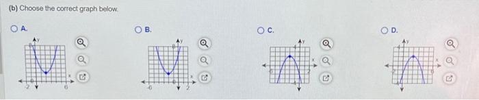 Solved Sketch the graph of a differentiable function y=f(x) | Chegg.com