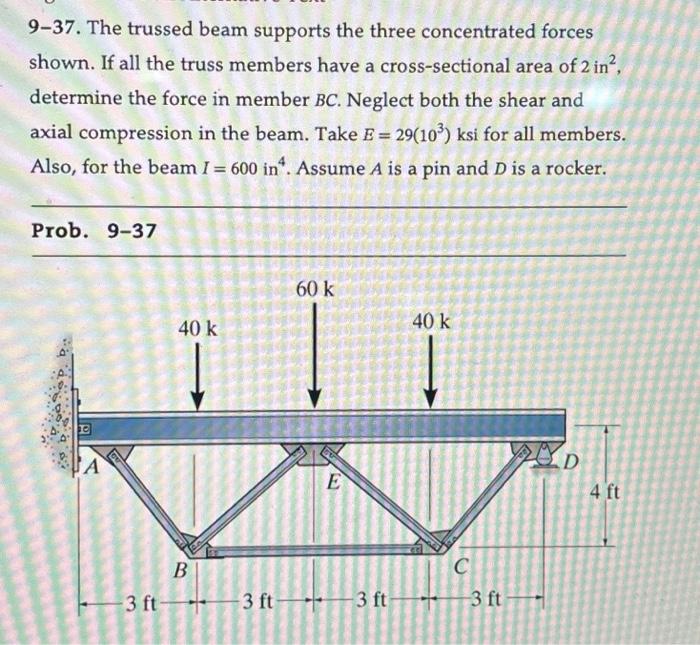 9-37. The trussed beam supports the three | Chegg.com