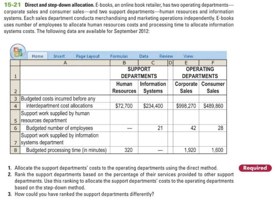 Solved 15-21 Direct and step-down allocation. E-books, an | Chegg.com