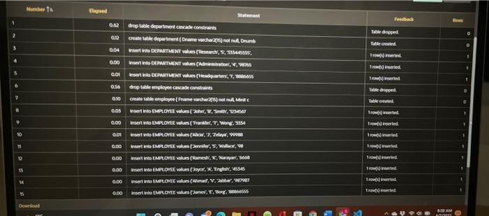 Solved Assignment 6 PL/SQL Assignment 3 You need to create | Chegg.com
