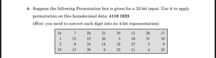 Solved 4- Suppose the following Permutation box is given for | Chegg.com