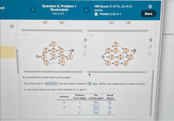 Solved Consider the following data for a project to install | Chegg.com