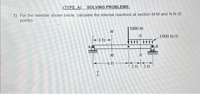 Solved 1) For the member shown below, calculate the internal | Chegg.com