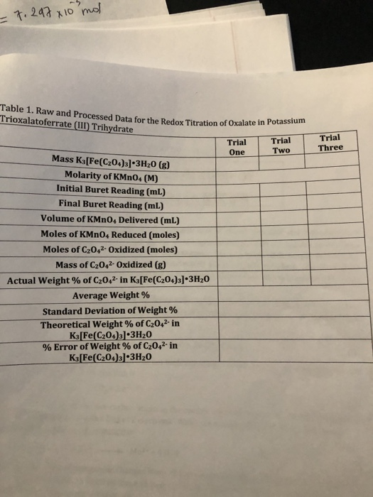 Experiment 21 REDOX TITRATION OF OXALATE IN KTOF3 | Chegg.com