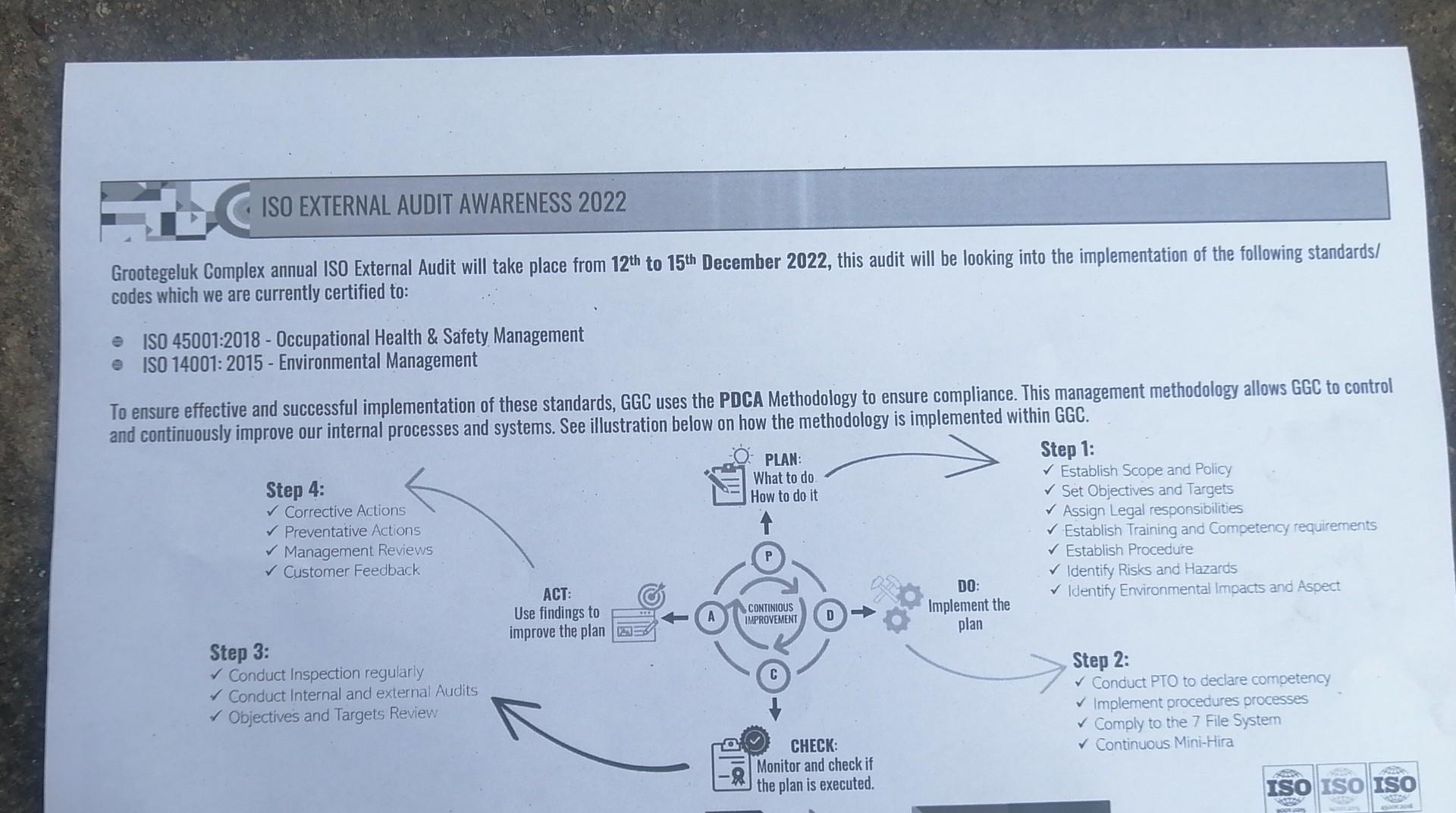 Solved ISO EXTERNAL AUDIT AWARENESS WEEK 1: Competition - | Chegg.com