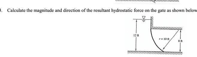 Solved 3. Calculate the magnitude and direction of the | Chegg.com