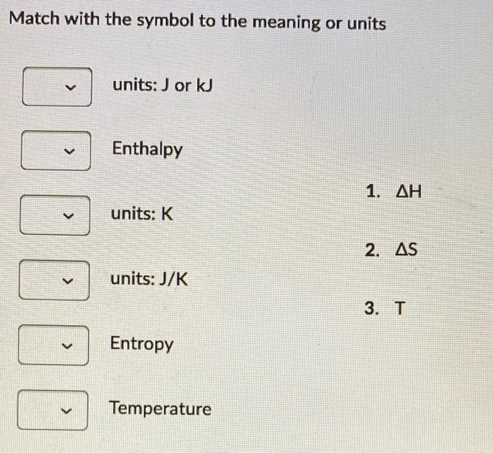 Enthalpy Symbol