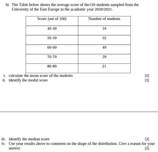 Solved b) The Table below shows the average score of the 150 | Chegg.com