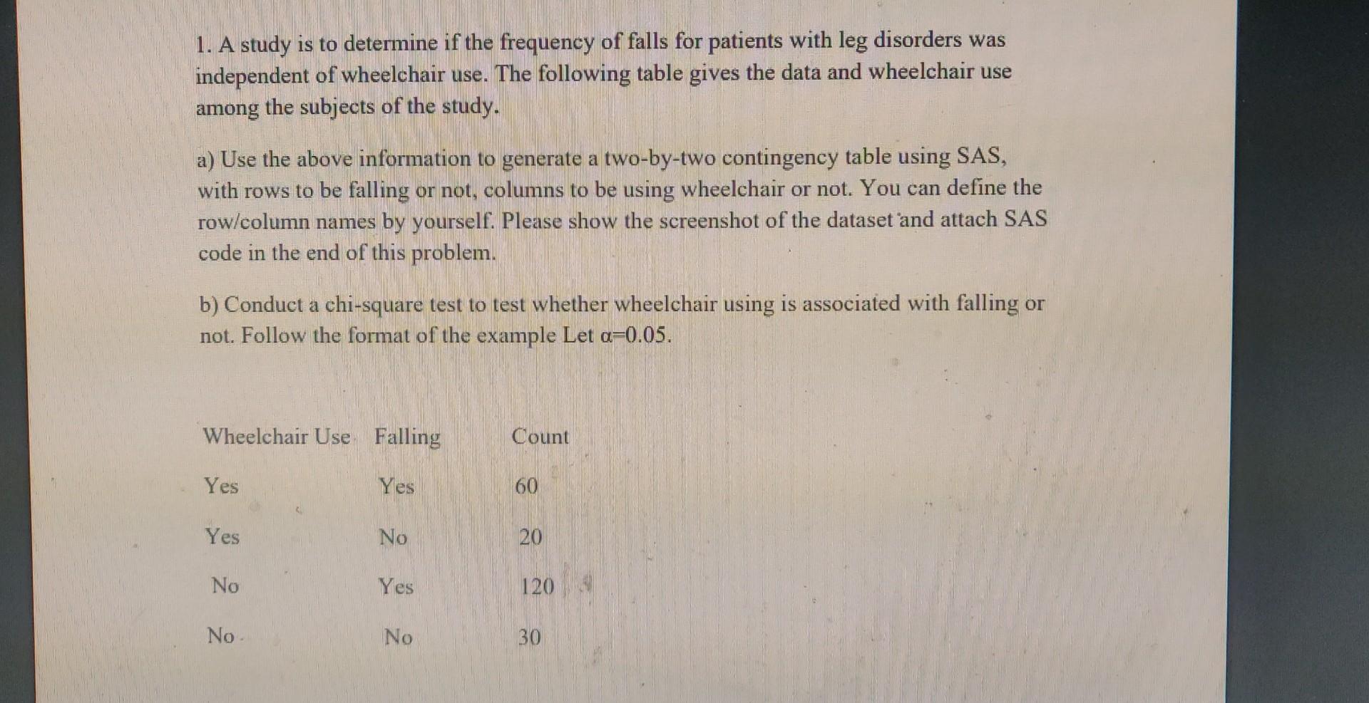 Solved 1. A study is to determine if the frequency of falls | Chegg.com